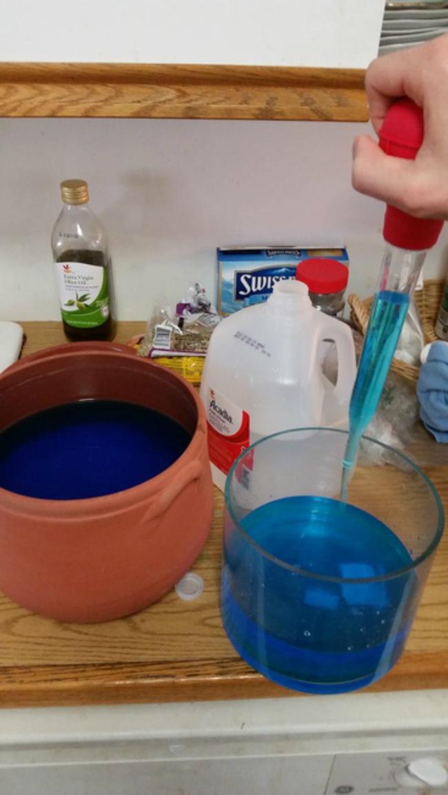 Aqueous Copper Sulfate
