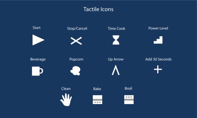 Tactile Icons | Experiment